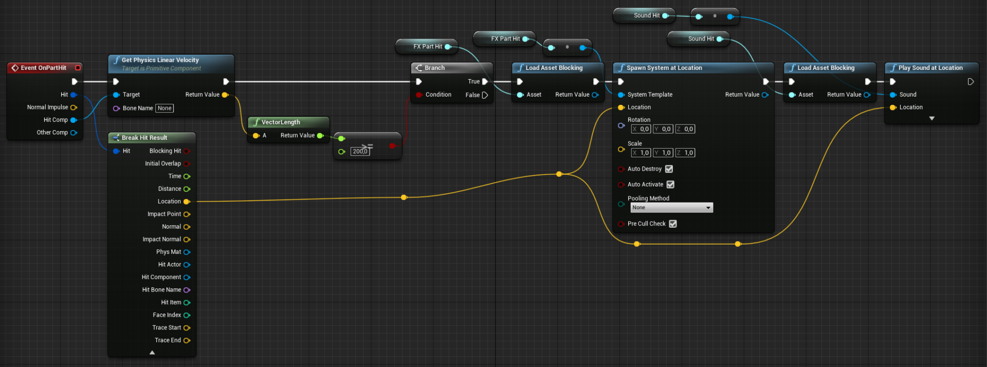 Creating a destructible object in Unreal Engine 4 & Blender – Kids With Sticks