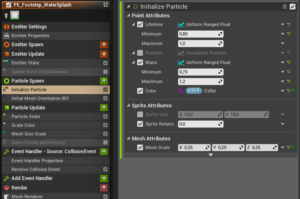 How to create Rain in Unreal Engine 4 Niagara – Kids With Sticks