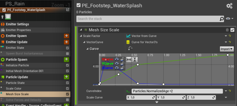 How to create Rain in Unreal Engine 4 Niagara – Kids With Sticks
