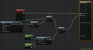 How to create Rain in Unreal Engine 4 Niagara – Kids With Sticks