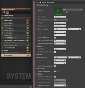 How to create Rain in Unreal Engine 4 Niagara – Kids With Sticks