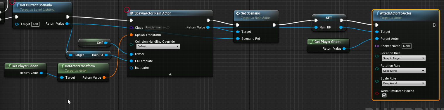 How to create Rain in Unreal Engine 4 Niagara – Kids With Sticks